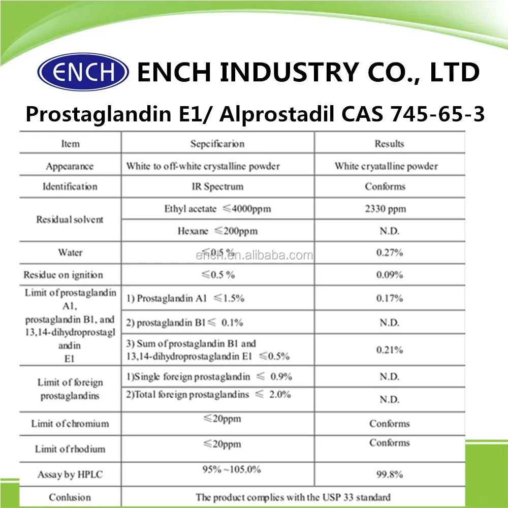 Prostaglandin E1/ Alprostadil - Buy Prostaglandin E1/ Alprostadil ...
