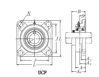 UCF 210 Bearing Unit with Housing F 210 - ZYSL Quality