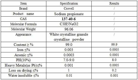 Sodium Propionate/sodium Propanoate Cas 137-40-6 - Buy 137-40-6,Sodium ...