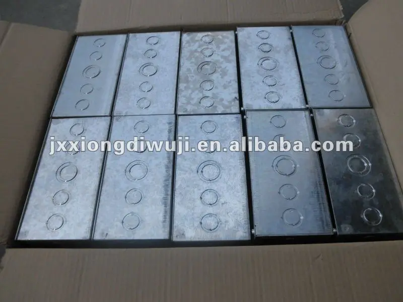 Big Meter Box - Galvanized Wall Plate & Electrical Pull Box Sizes