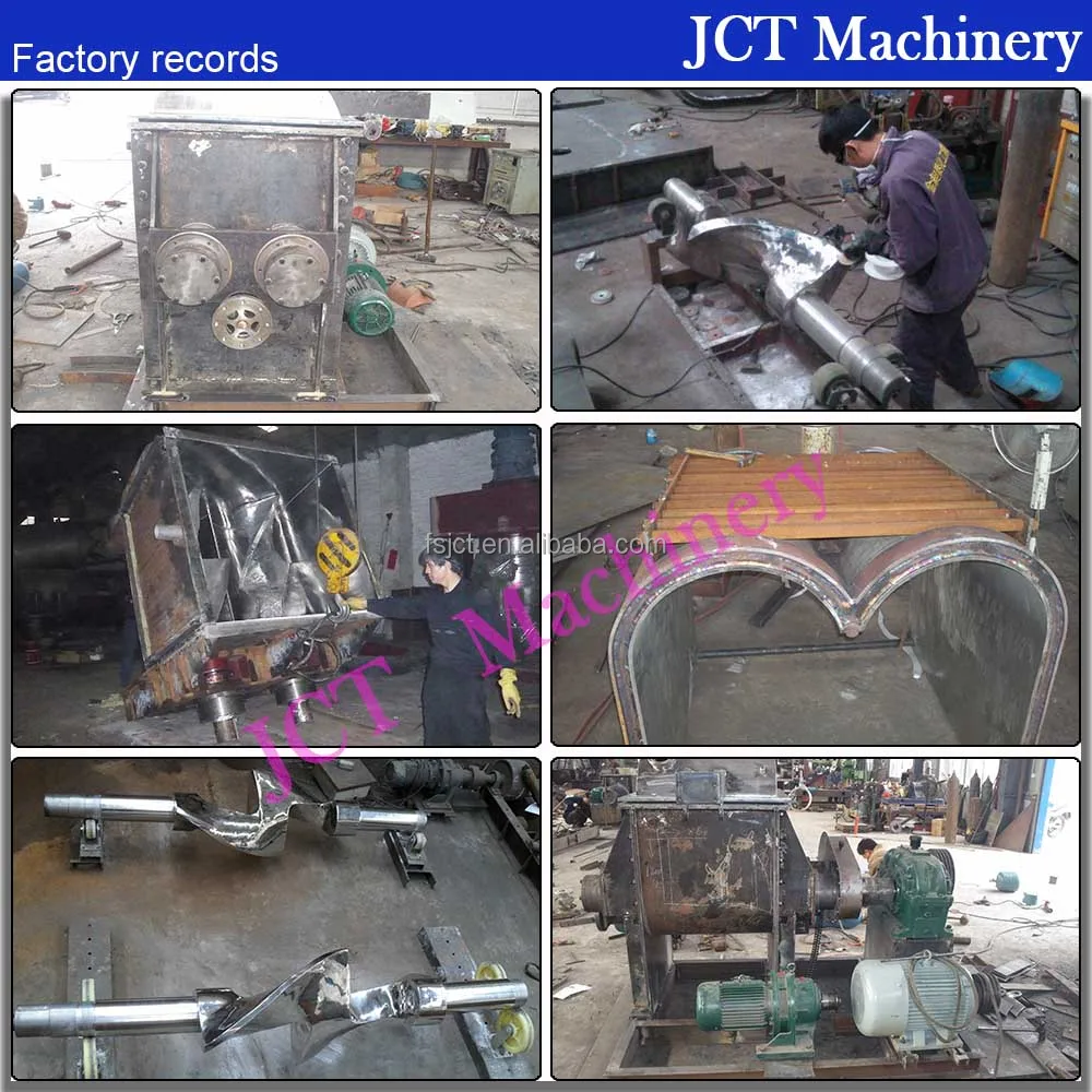 Buss Kneader - Efficient Mixing for Viscous Fluids