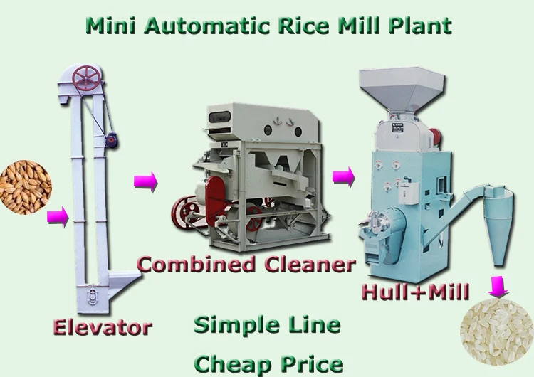 Process Flow Diagram Rice Mill Manual