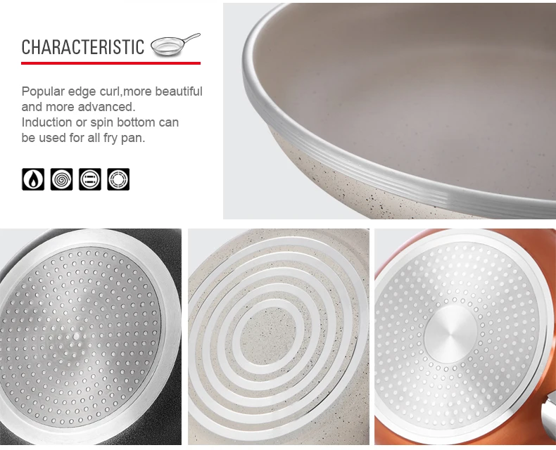 Low Price Of Disposable Frying Pan Supplier With Certificate - Buy ...