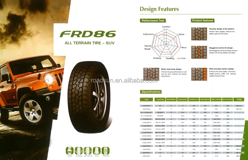 Frd18 Shandong Qingdao Roadsun Far Road Car Tire Pcr Germany Japan Technology Summer Winter Mud ...