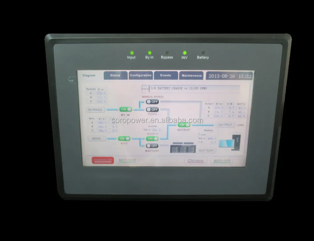 UPS Industrial de 30KVA, ups en línea trifásico de grado IP42| Alibaba.com