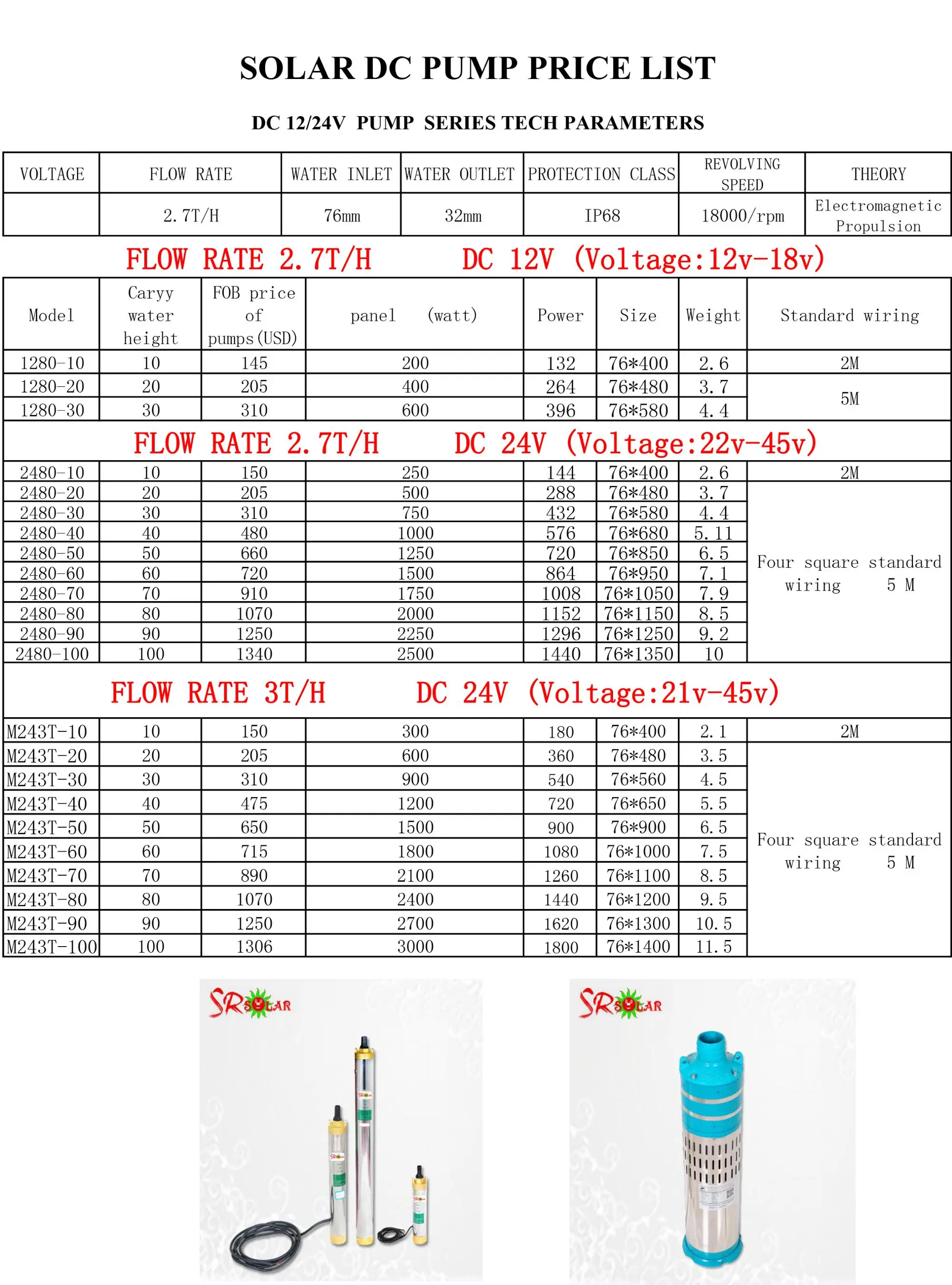 Easy To Use Hot Sales Eco-friendly Energy Saving 12v/24v Dc Submersible ...