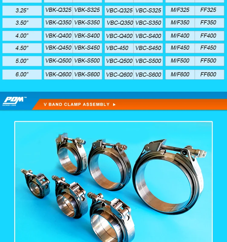3.0 Inch Stainless Steel Quick Release V Band Clamp With Male And ...