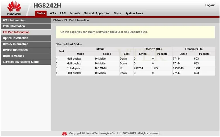 Huawei Hg8242h Gpon Onu With 4ge Lan Ports 2 Voice Ports And Rf Port ...