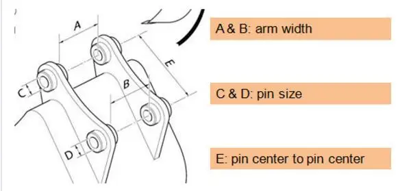 Excavator Hydraulic Takeuchi Quick Coupler - Buy Takeuchi Quick Coupler ...