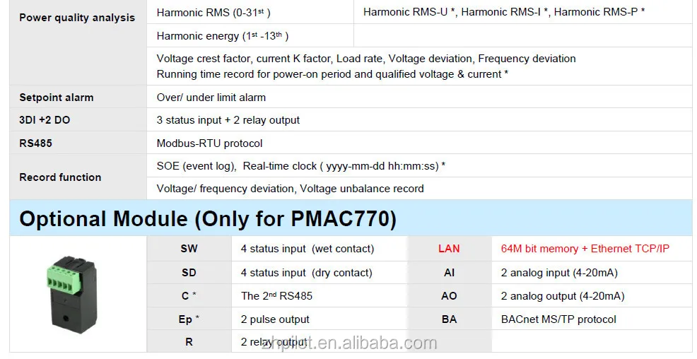 Oem/odm Factory Sale Pilot Pmac770 Modbus/ Bacnet / Volt System Measure ...