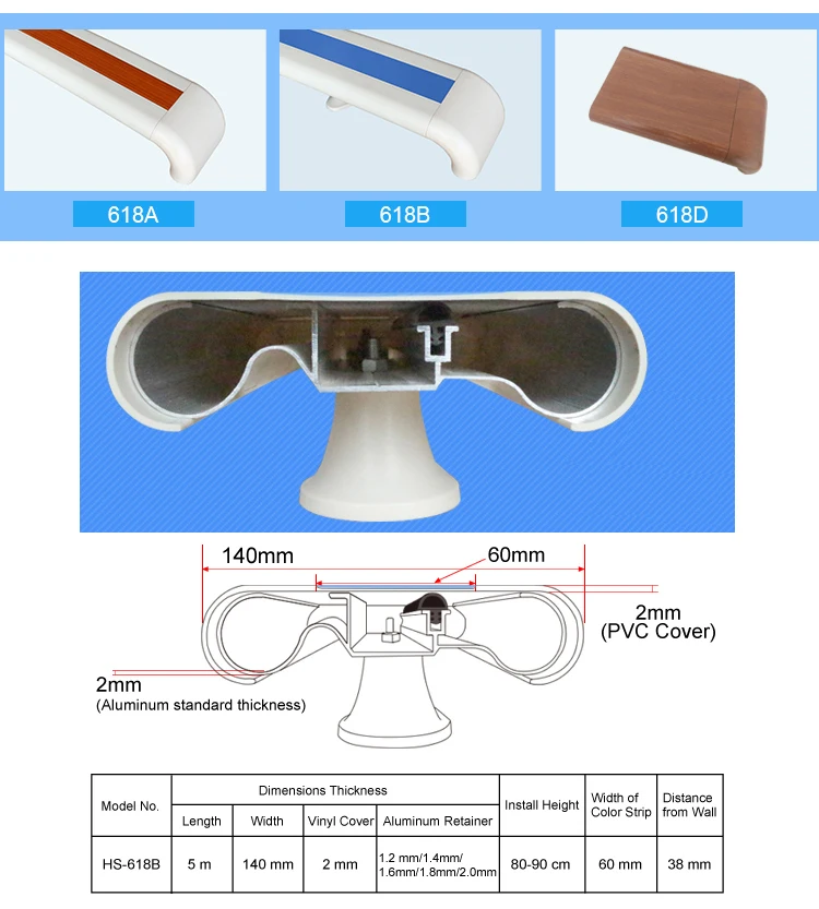 Safe and Durable Handrails - Ideal for Hospitals and More