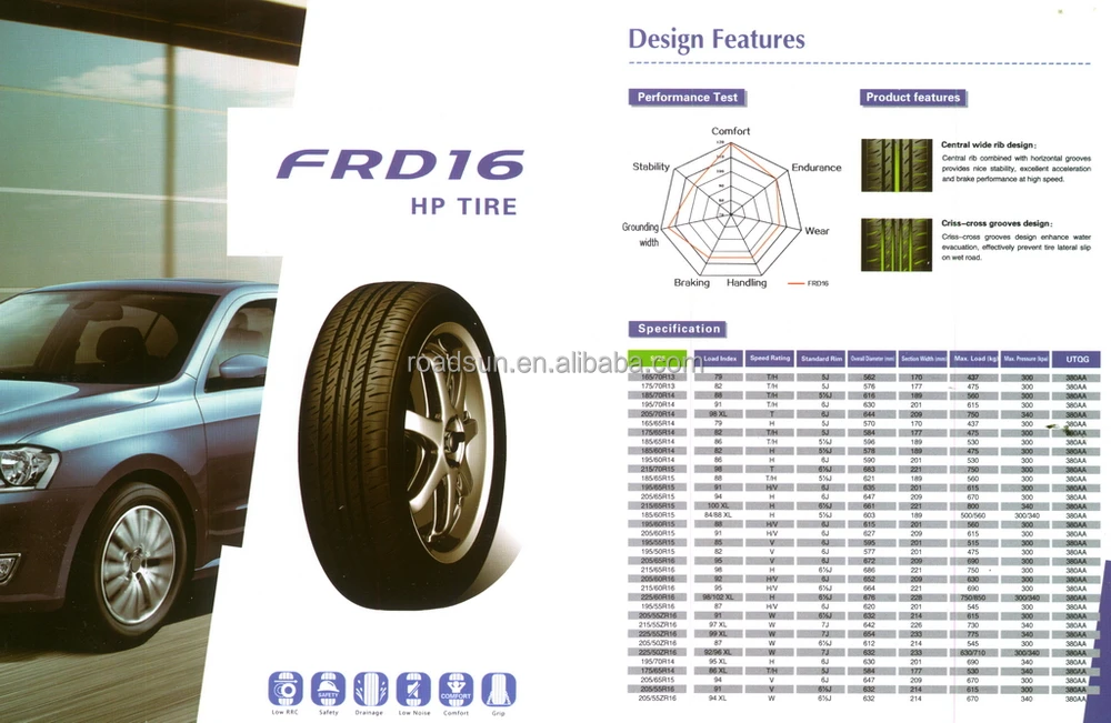 Frd18 Shandong Qingdao Roadsun Far Road Car Tire Pcr Germany Japan Technology Summer Winter Mud ...