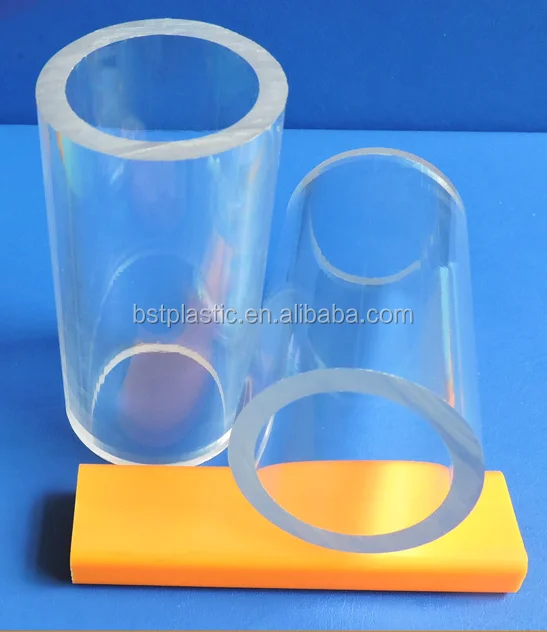 45mm Transparent Pvc Map Packing Tube With Lid - Buy Transparent Pvc ...