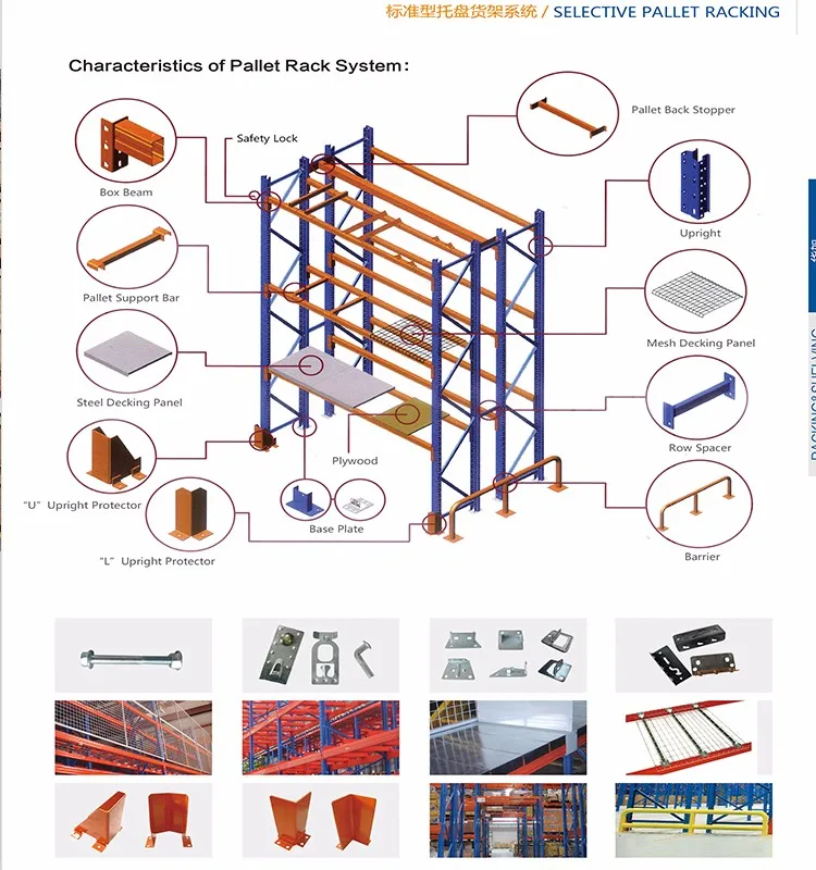 Adjustable Pallet Rack Steel Industrial Wrehouse Storage Racking ...