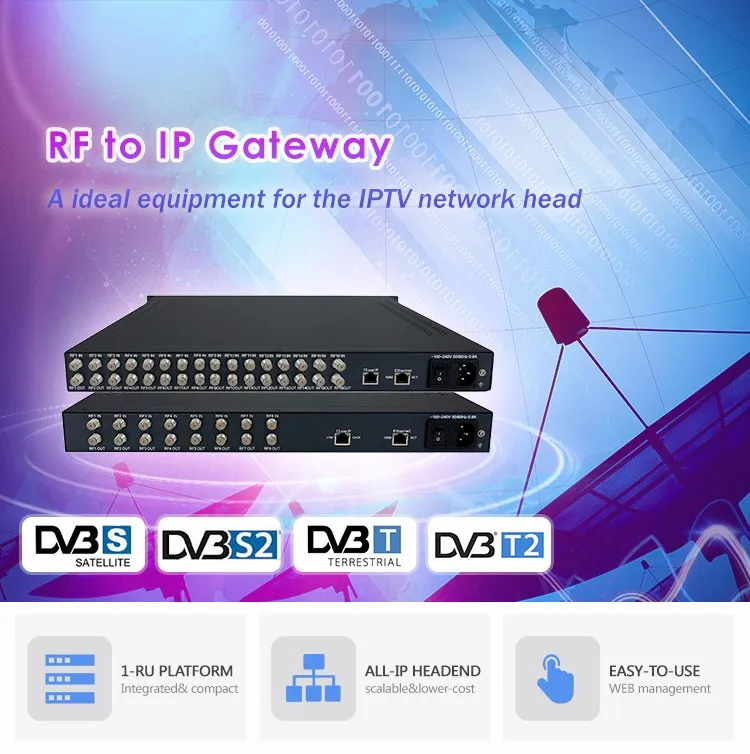 Dvb To Ip Gateway 8 Tuners Dvb-t/t2 Spts/mpts Channels Output For Iptv And Dvb System - Buy Dvb ...