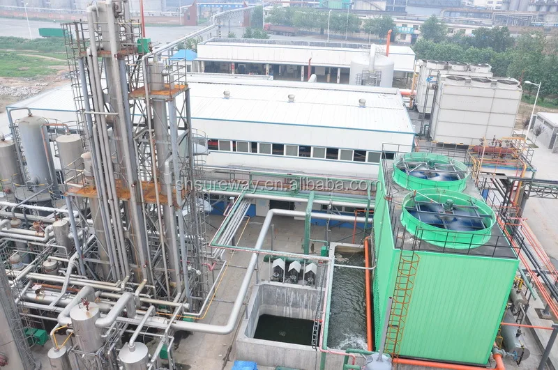 Co2 Generation Plant Producing From Ammonia Synthesis Exhaust Gas - Buy ...