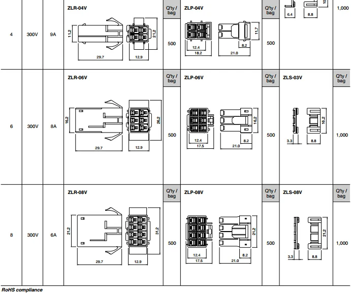 Jst 5.0mm Pitch Zl Series 8 Pin Connector Zlr-08v-m Green Housing Wire To Wire Connector - Buy ...