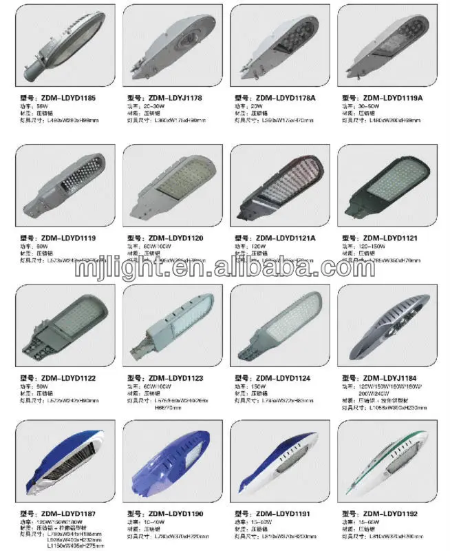 LED Street Lighting Fixtures - Efficient & Durable Solutions