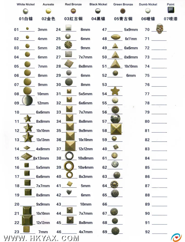 1030 Antique Bronze Iron On Flatter Brass Stud Copper; Round Hotfix ...