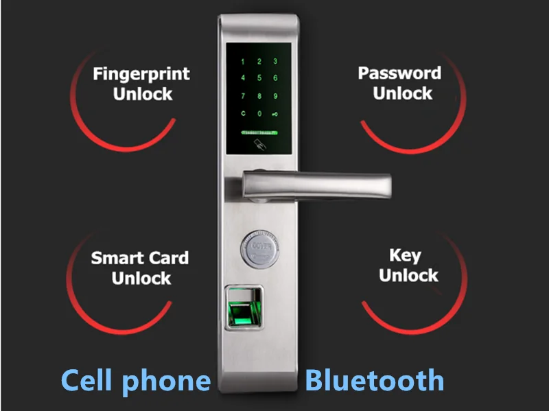 Advanced Smart Door Lock Fingerprint Double Sided Biometric Fingerprint ...