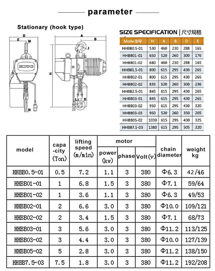 KOIO 5T 6M 380V Electric Chain Hoist - High Quality Lifting