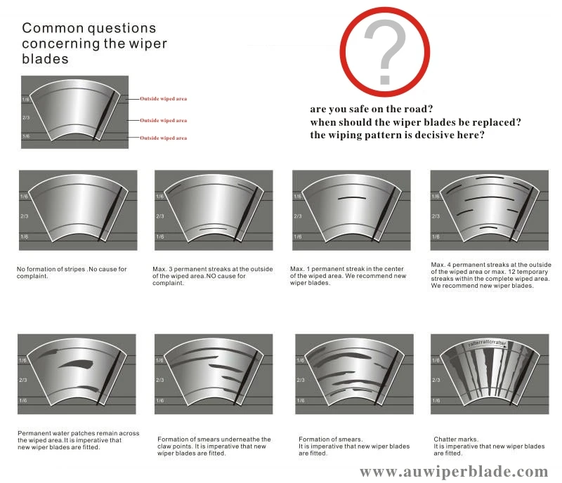 Bus/ship/truck/train Windshield Wiper Blade/1.2mm Thickness Wiper Blade ...