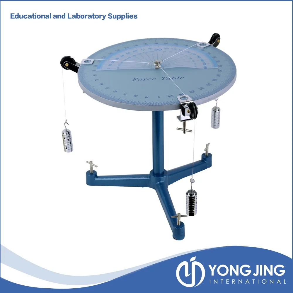 Force Table Kit for Physics Teaching - Interactive Learning