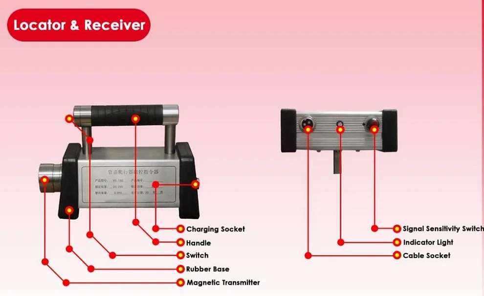 Dgt-1000c Radiographic X-ray Pipeline Crawler Or X-ray Scanner - Buy ...