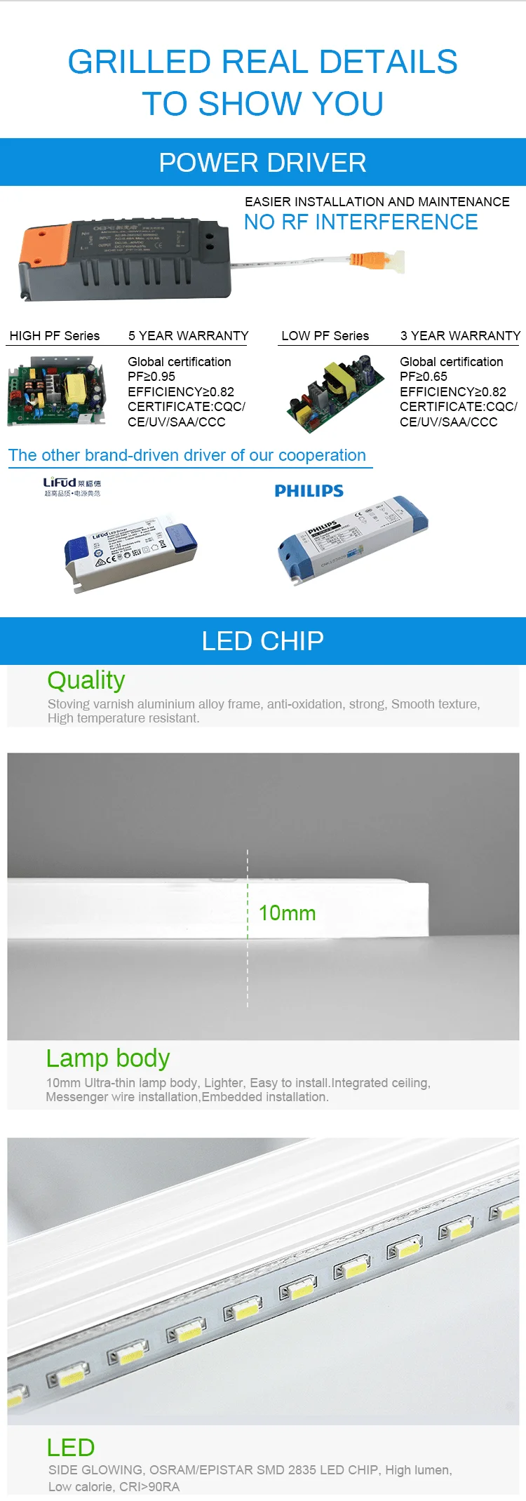 Ultra Bright Hanging Concealed 5000 Lumen 50w Led Panel Light Smd 2x4 ...