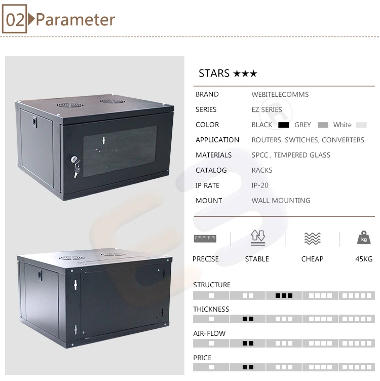 Single Section Wall Cabinet+19 Inch+structured Cabling Wall Mounted ...