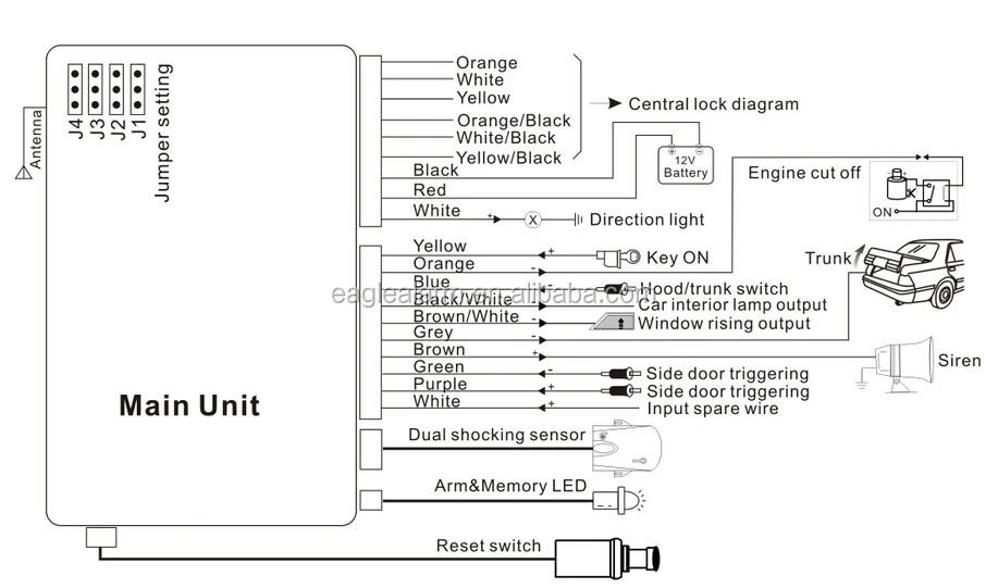 Eg 07 Smart Car Alarm System With Central Lock Inside Hot Sale To South