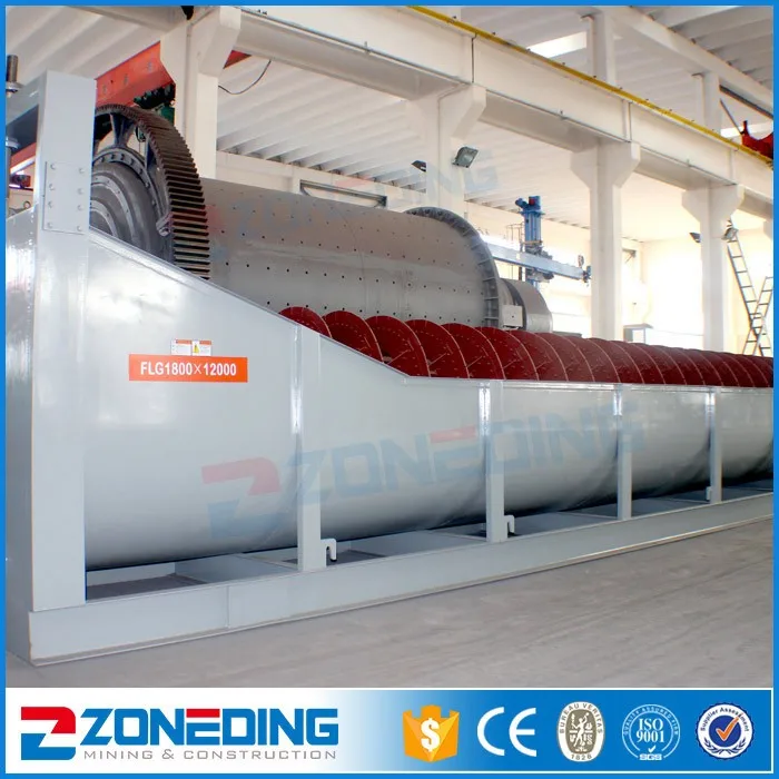 High Weir Single Helix Spiral Classifier - Buy Spiral Classifier,High ...