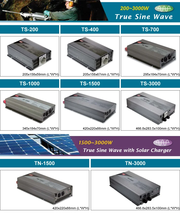 Meanwell TS-1000-212B 1000W True Sine Wave Power Inverter