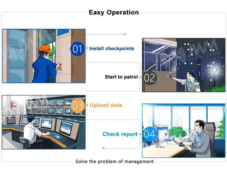 JWM Security Guard Tour Clocking Check Points Management System
