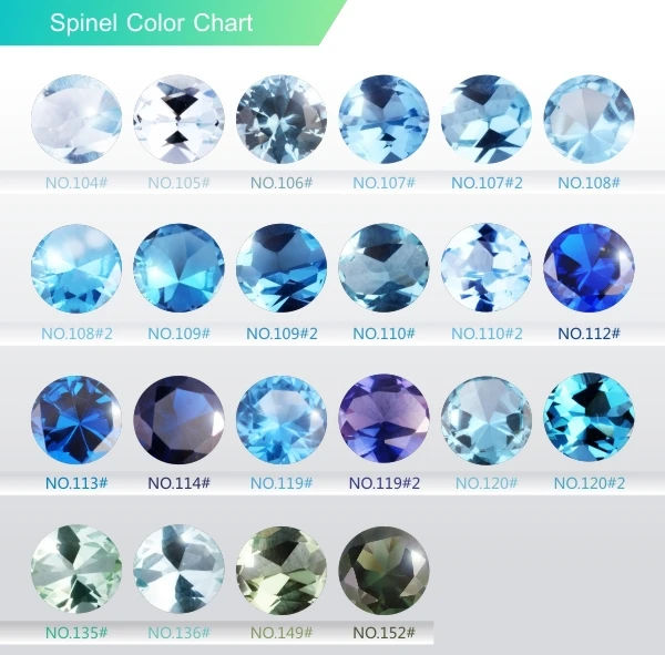Diamond Cut Light Blue Gemstone Names Spinel Stone Buy Blue Gemstone Diamond Cut Light Blue Gemstone Names Spinel Stone Buy Blue Gemstone