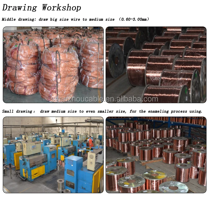 Wire Eiw/aiw/pew Enameled Copper Clad Aluminum Class 180 Polyester ...