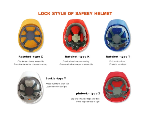 Standard And Durable Safety Helmet With Visor / Safety Helmet Parts ...
