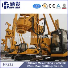Zhengzhou Hanfa Imp &exp Trading Co., Ltd. - Drilling Rig