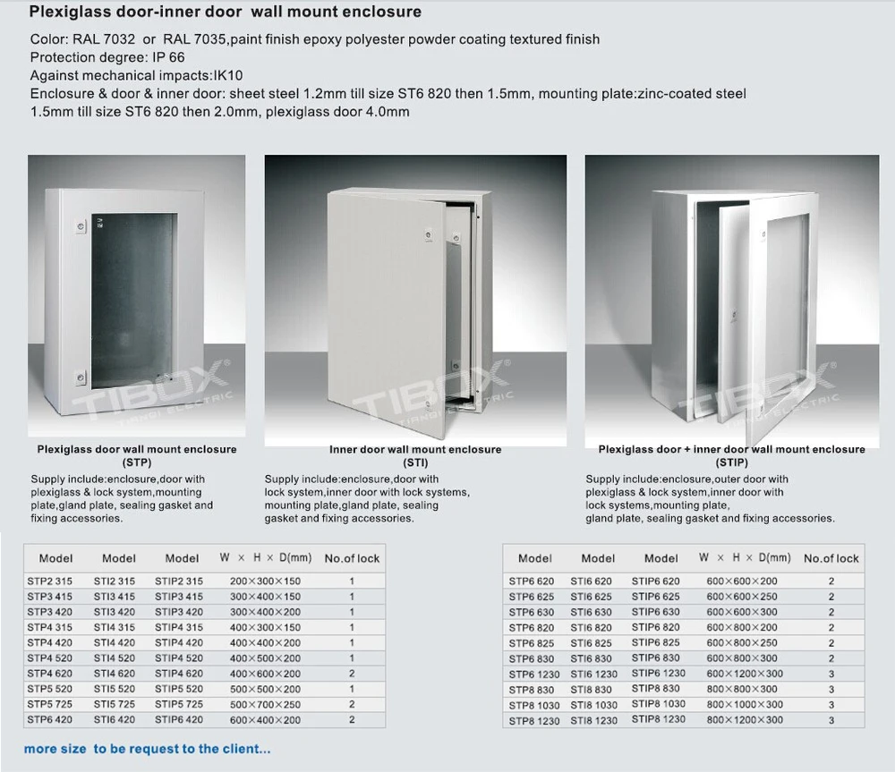 Electrical Panel Box With Circuit Breaker Box Cover - Buy Electrical ...