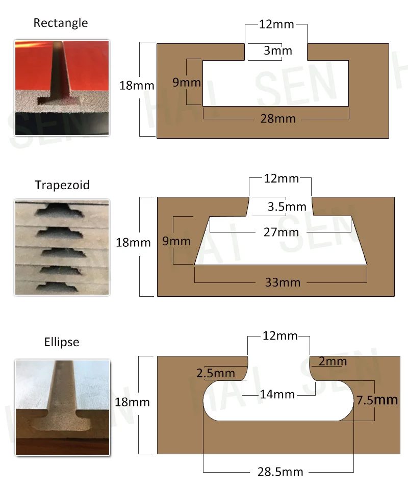Slatwall Panels MDF Wood Laminated Wall Panel - Melamine