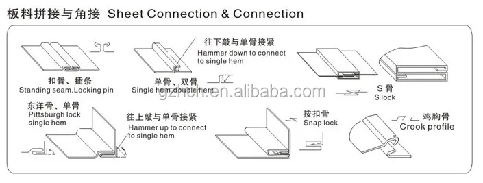 lock forming machine lock former machine Gi forming machine - Coowor.com