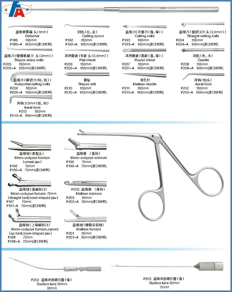 Medical Ent Otoscope Surgical Instruments Equipment Case For Ent ...