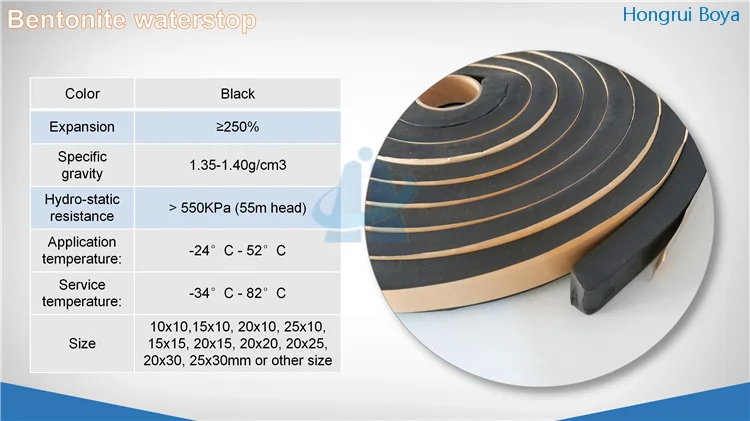 Waterproof Material Hydrophilic Bentonite Water Stop Strip In Concrete ...