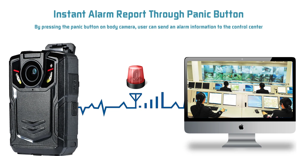 Wireless 3g 4g GPS Wifi Live Streaming Body Worn Camera