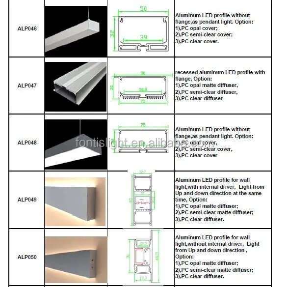 Waterproof Led Profile For Floor Strong Pc Diffused Cover 3mm Thickness ...