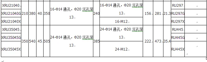 Xru Cross Roller Slewing Bearings - Buy Slewing Bearings,Cross Roller ...