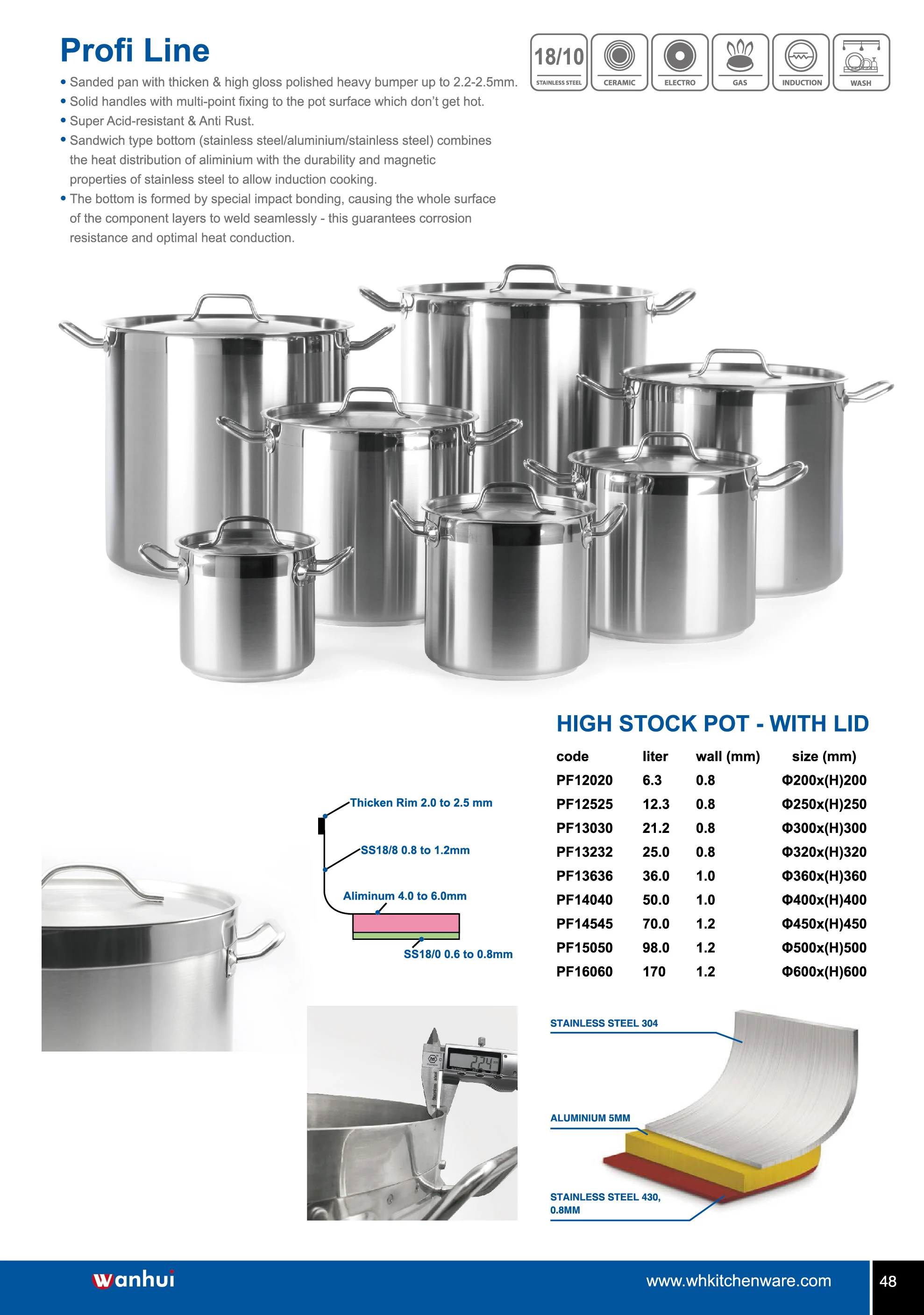 NSF Listed 3 Layers Composite Bottom Stock Pots for Cooking