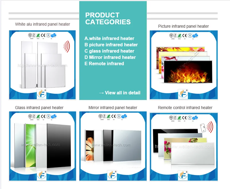 Hot Yoga Wall /ceiling Mounted Carbon Crystal Far Infrared Panel Heater ...