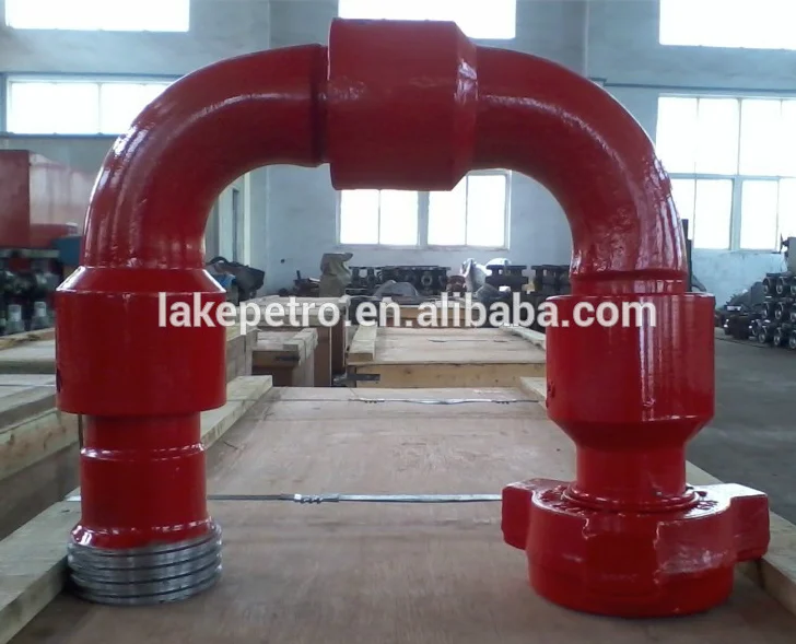 API Chiksan Swivel Joint with Fig 1502 Union Connection