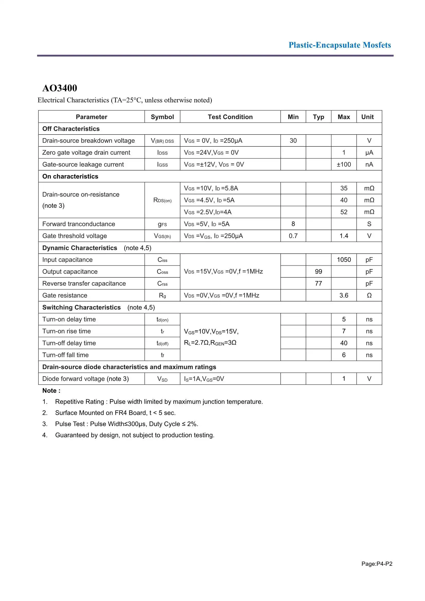 Ao3400 Datasheet AO3400 SI3400 丝印A09T AO9T 贴片SOT 23